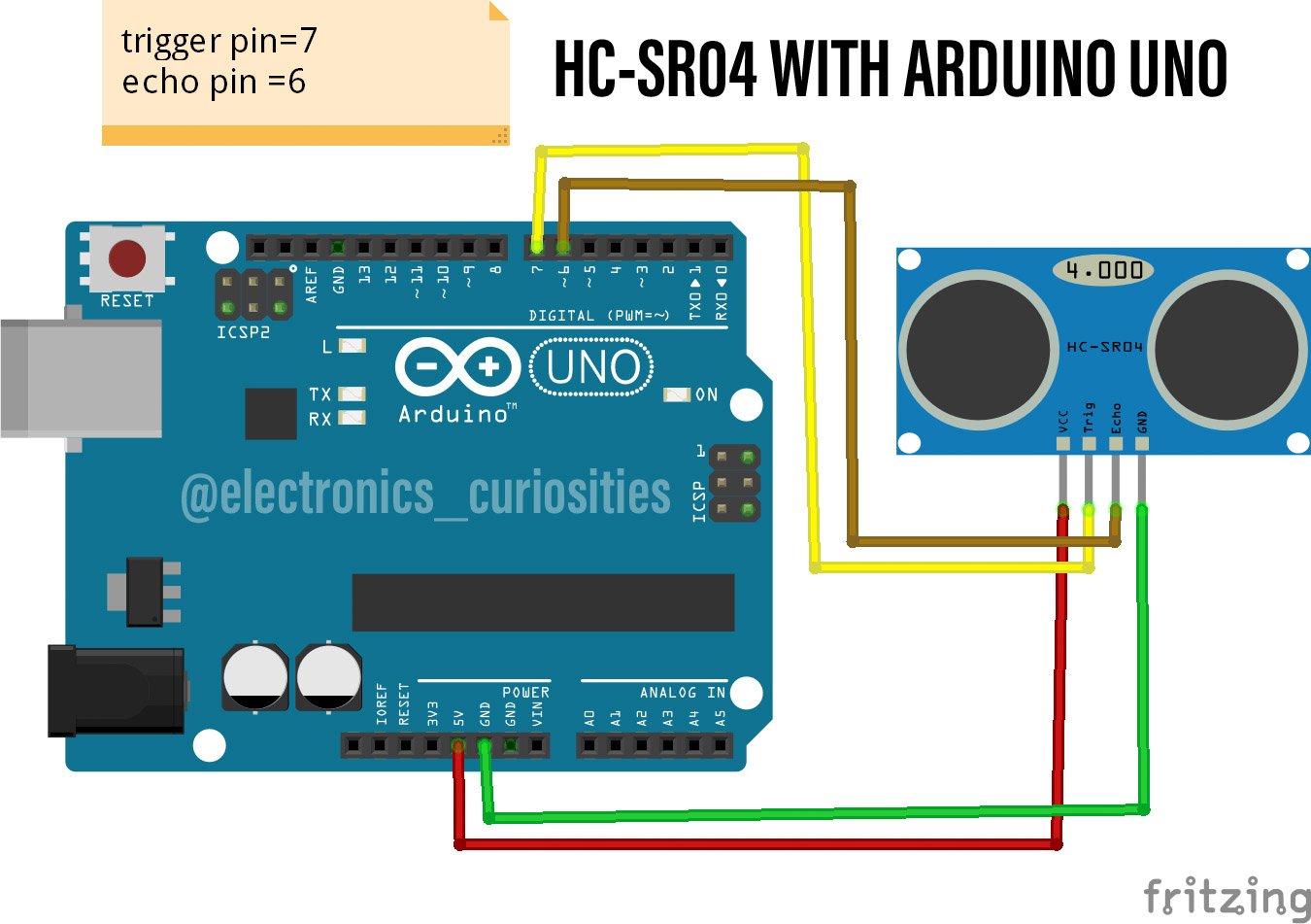 Distance Measuring using Ultra-sonic Sensor HC-SR04 using Arduino Uno ...