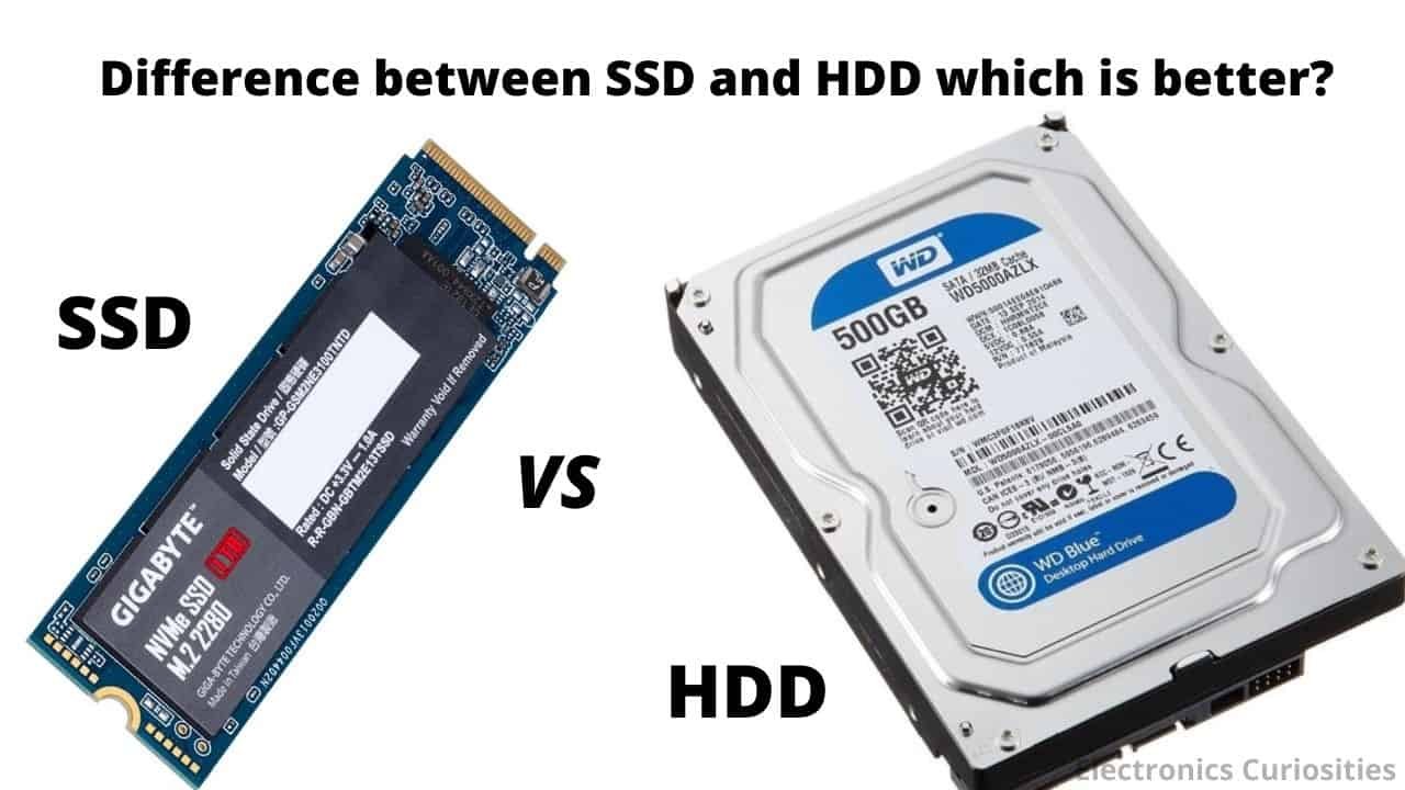 SSD vs HDD which is better?– Hard Disk Drive vs Solid State Drive ...