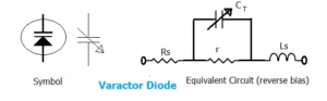 Why do we put a diode across a relay coil? Types And Uses Of Diode ...